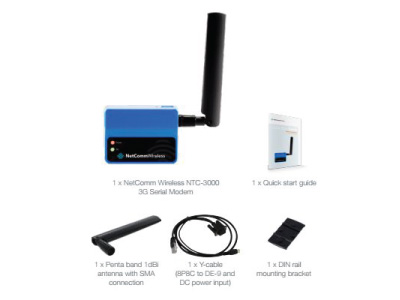 3G & 4G GSM Ethernet Modem For Bulk SMS | Esis
