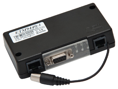 3G & 4G GSM Ethernet Modem For Bulk SMS | Esis