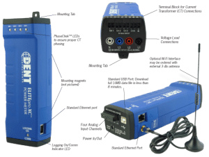 Dent ELITEpro XC 3-phase power data logger