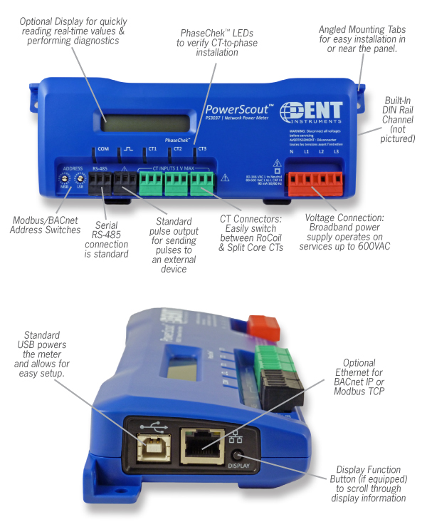 PowerScout Series & TCA-5 module - Esis