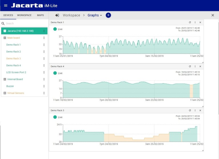 Discover How Easily iMeter Monitors Environmental Conditions - Esis
