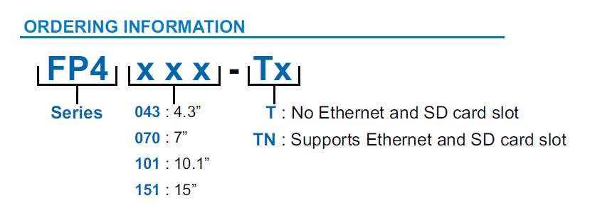 PLC's and Touch Screen HMI's - RENU Electronics