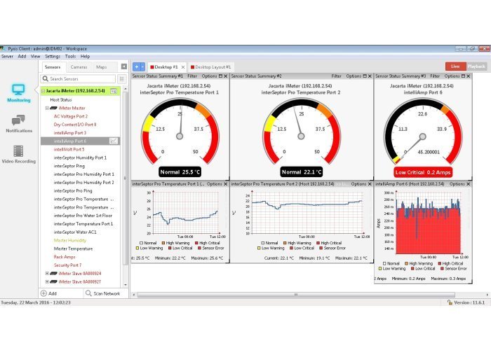 Server (& Comms) Room Monitoring Made Easy with Great Software - Esis