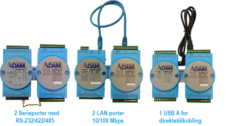 Remarkable ADAM-6700 Gateway Makes Equipment Monitoring Easy - Esis
