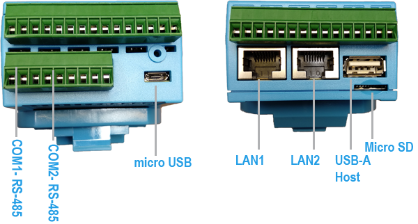 Remarkable ADAM-6700 Gateway Makes Equipment Monitoring Easy - Esis