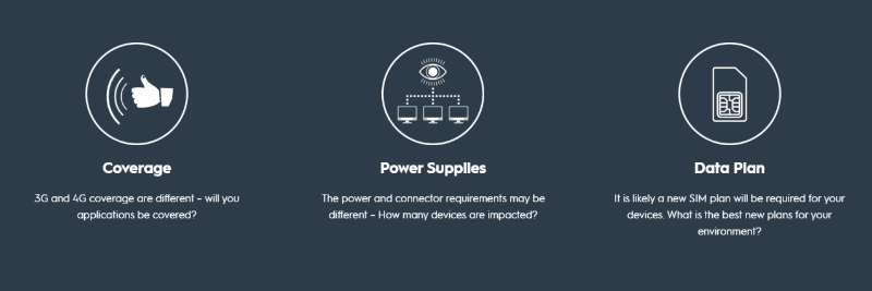 3G Networks are Shutting Down - How To Avoid the Risks - Esis