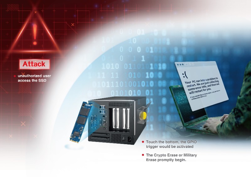 High-Speed GPIO Hardware Boosts Critical Data Security - Esis